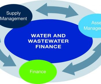 Home | Carollo Engineers