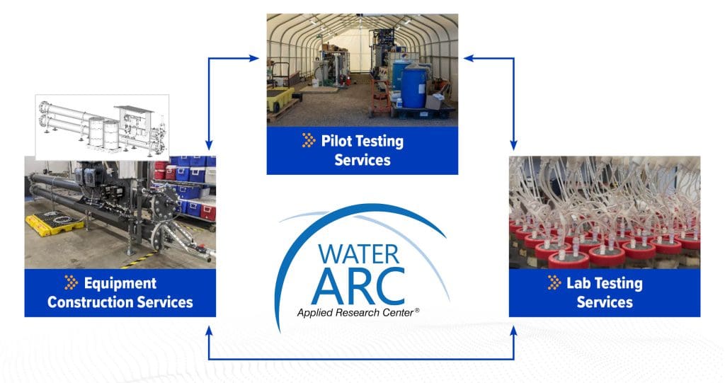 Join Carollo at the 2023 Water Quality Technology Conference